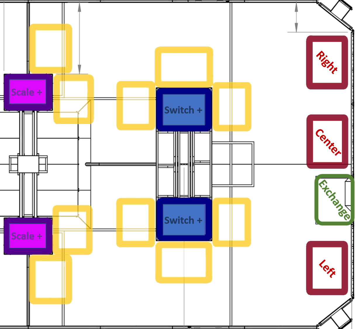 FRC Team 503 - Frog Force Scouting